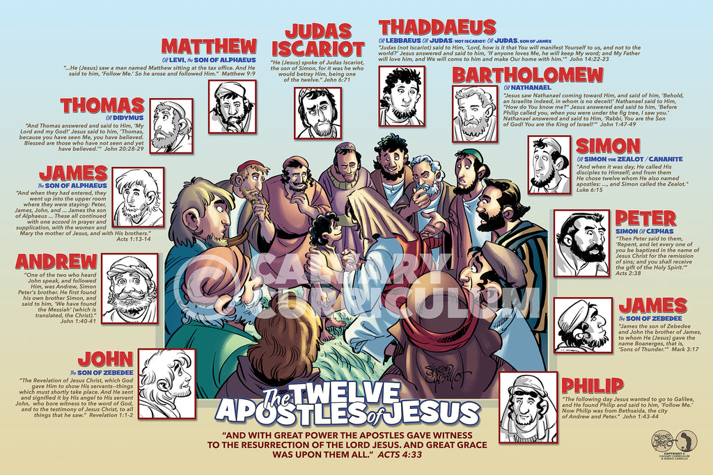 The Twelve Apostles of Jesus – Calvary Posters