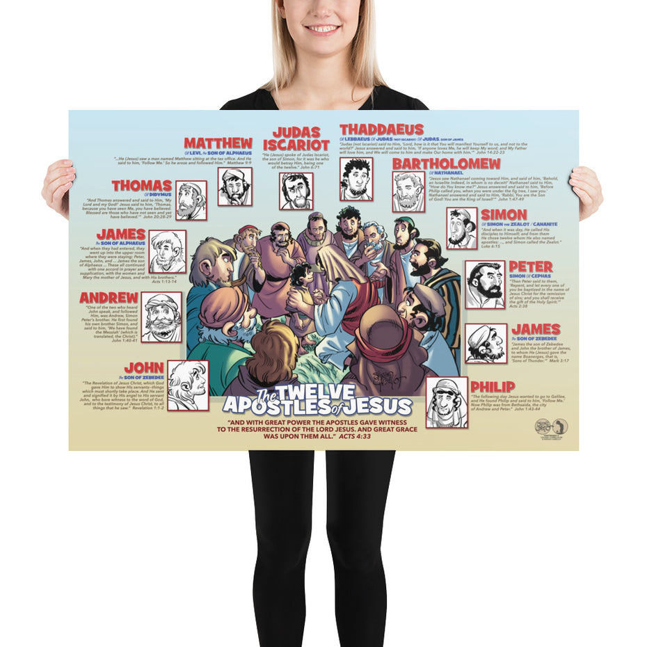 Infographic Posters – Calvary Posters